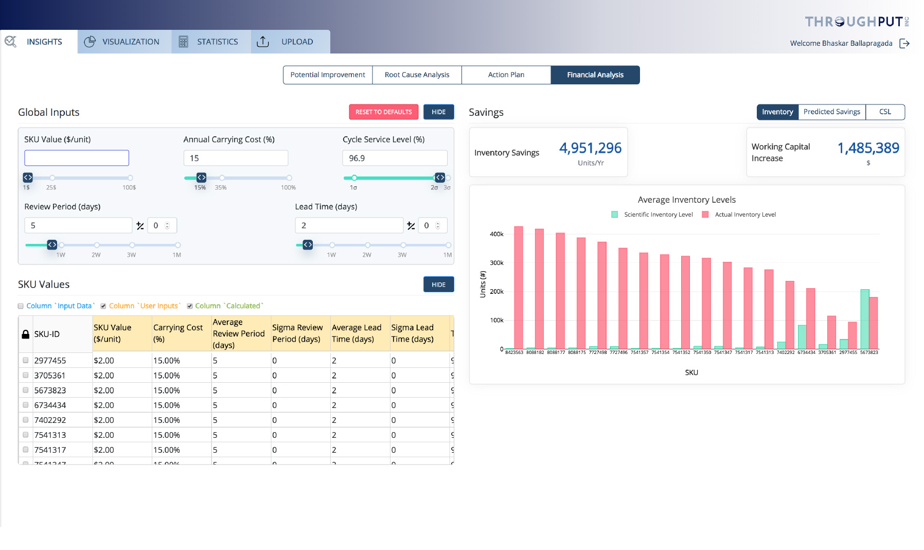 Supply Chain Planning (SCP) Software