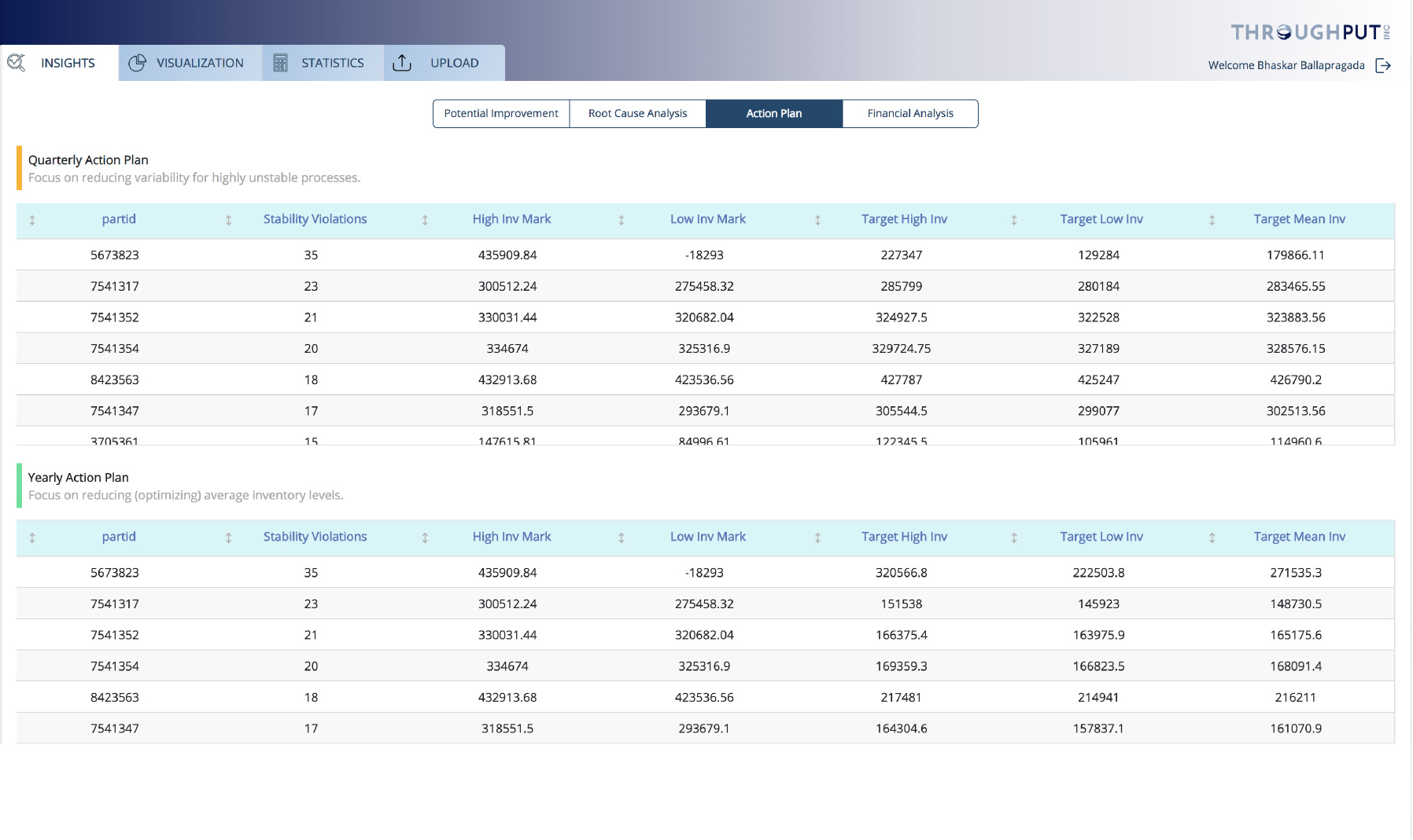 Supply Chain Planning (SCP) Software
