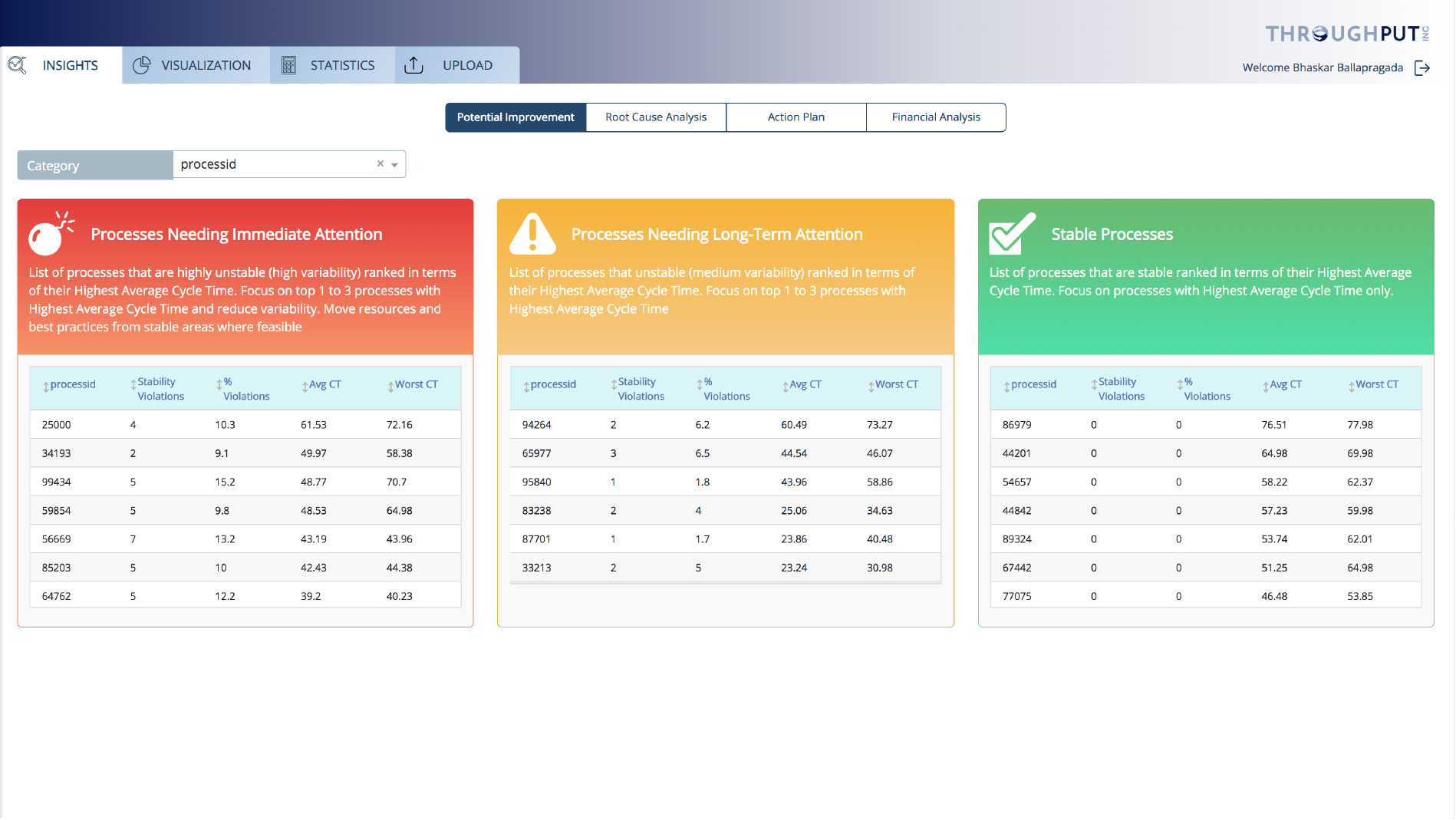 Supply Chain Planning (SCP) Software